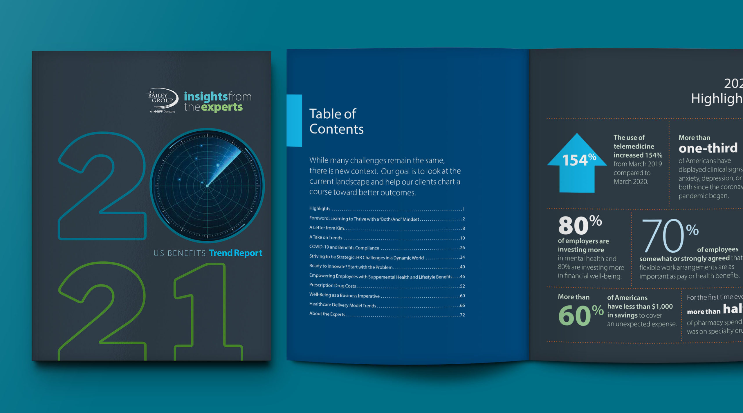 2021 US Benefits Trend Report - Resources from The Bailey Group